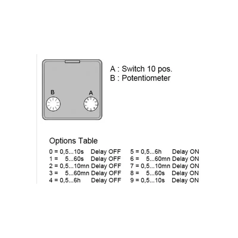 Relé retardador de tiempo - temporizado - ajustable 12 Voltios