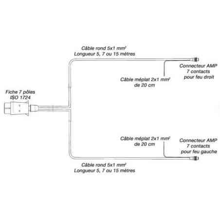 Faisceau électrique 7 pôles 12 Volts pour remorques